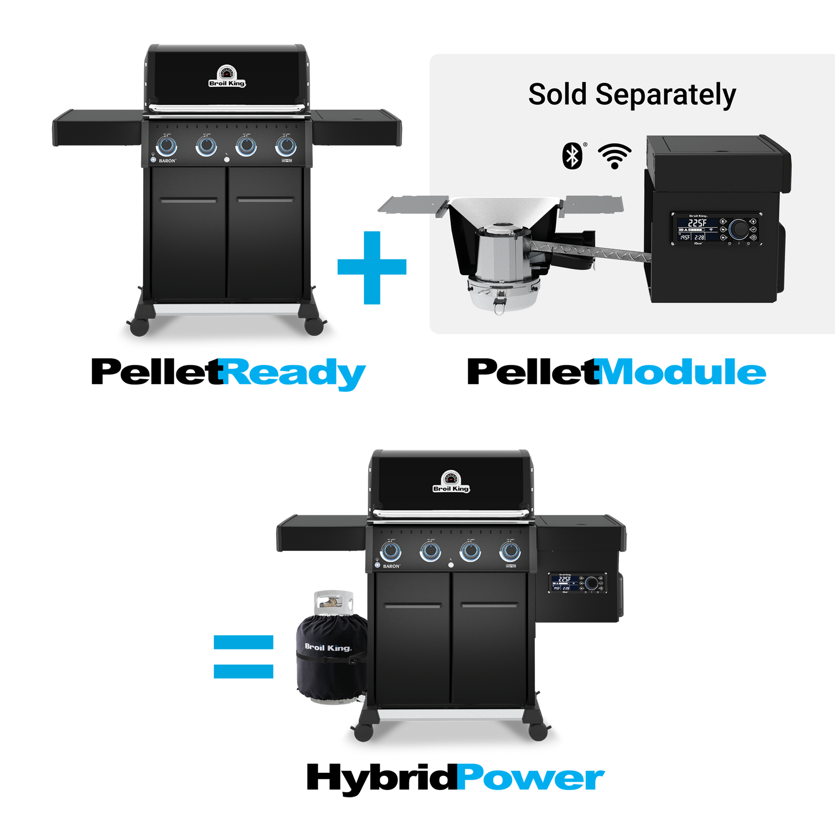 Baron™ 420 Pro Shadow – Broil King