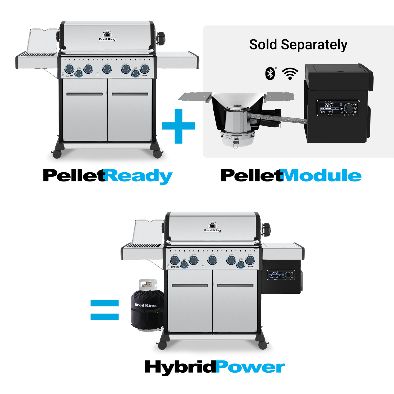 Baron™ S 590 Pro IR – Broil King